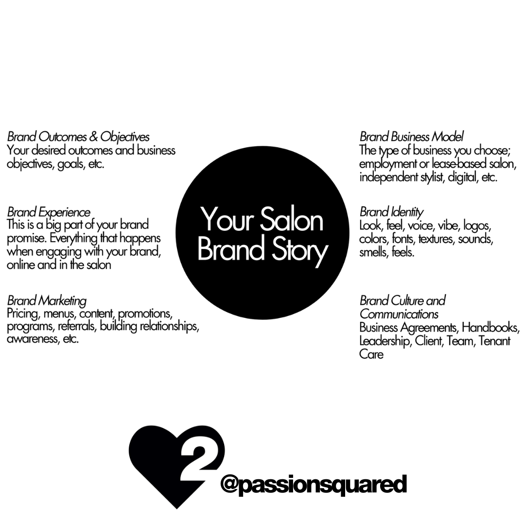 5 Truths of Turning A Passion Into A Brand - Passion Squared